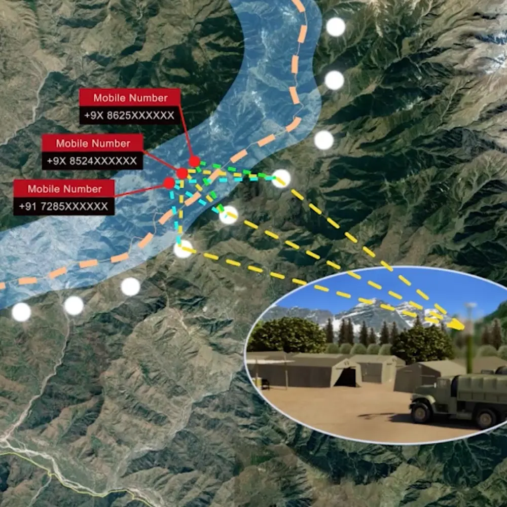 Mobile Intelligence Collection System - Shyam VNL